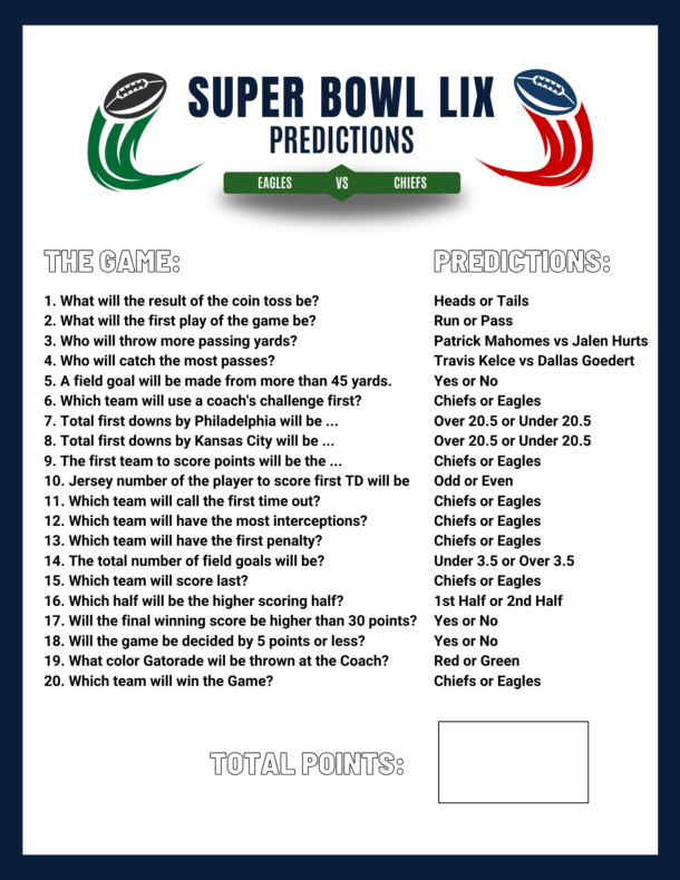 Super Bowl 59 Predictions Challenge! - Women of Today